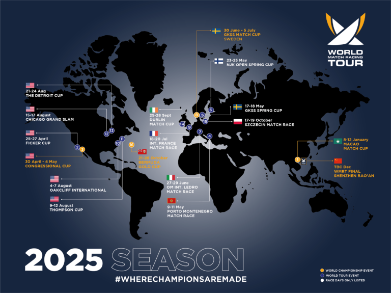 2025 Season - World Match Racing Tour