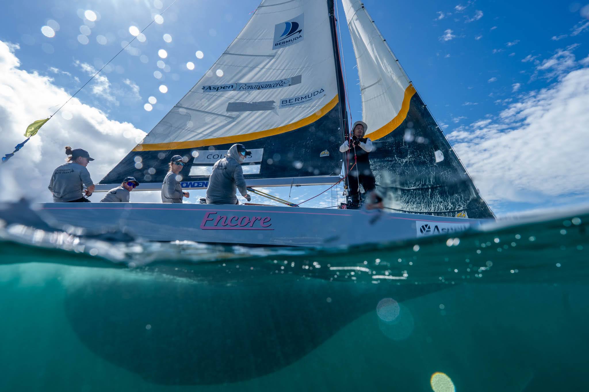 CHAMPIONSHIP TITLES ON THE LINE AT BERMUDA GOLD CUP - World Match ...
